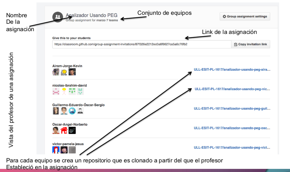 aprender-markdown | Tecnología 4º ESO
